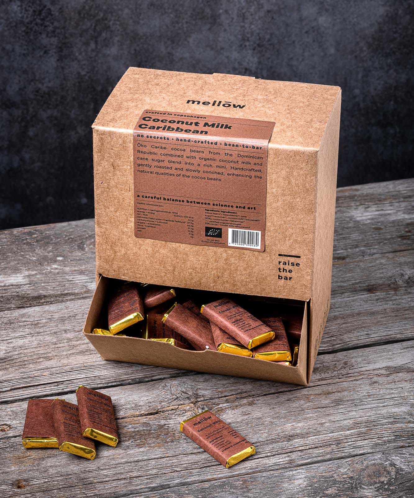 Coconut Milk Minis – Mellow Chocolate